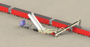 Bulk Reception Unit in Delhi | Portrucks Material Handling Solutions
